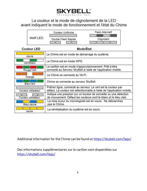 SkyBell Chime - User Guide (French & English) – SkyBell Technologies SkyBell Chime - User Guide (French & English) – SkyBell Technologies